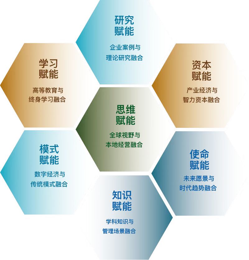 关于UCMT-UCMT官网