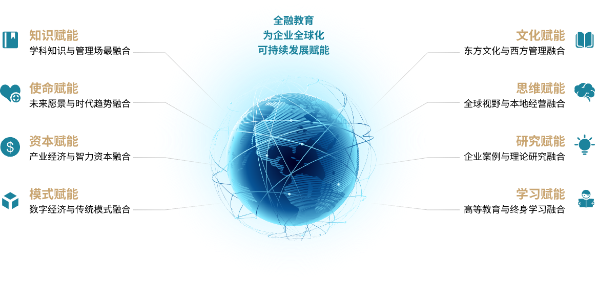 智能制造学院 Ucmt