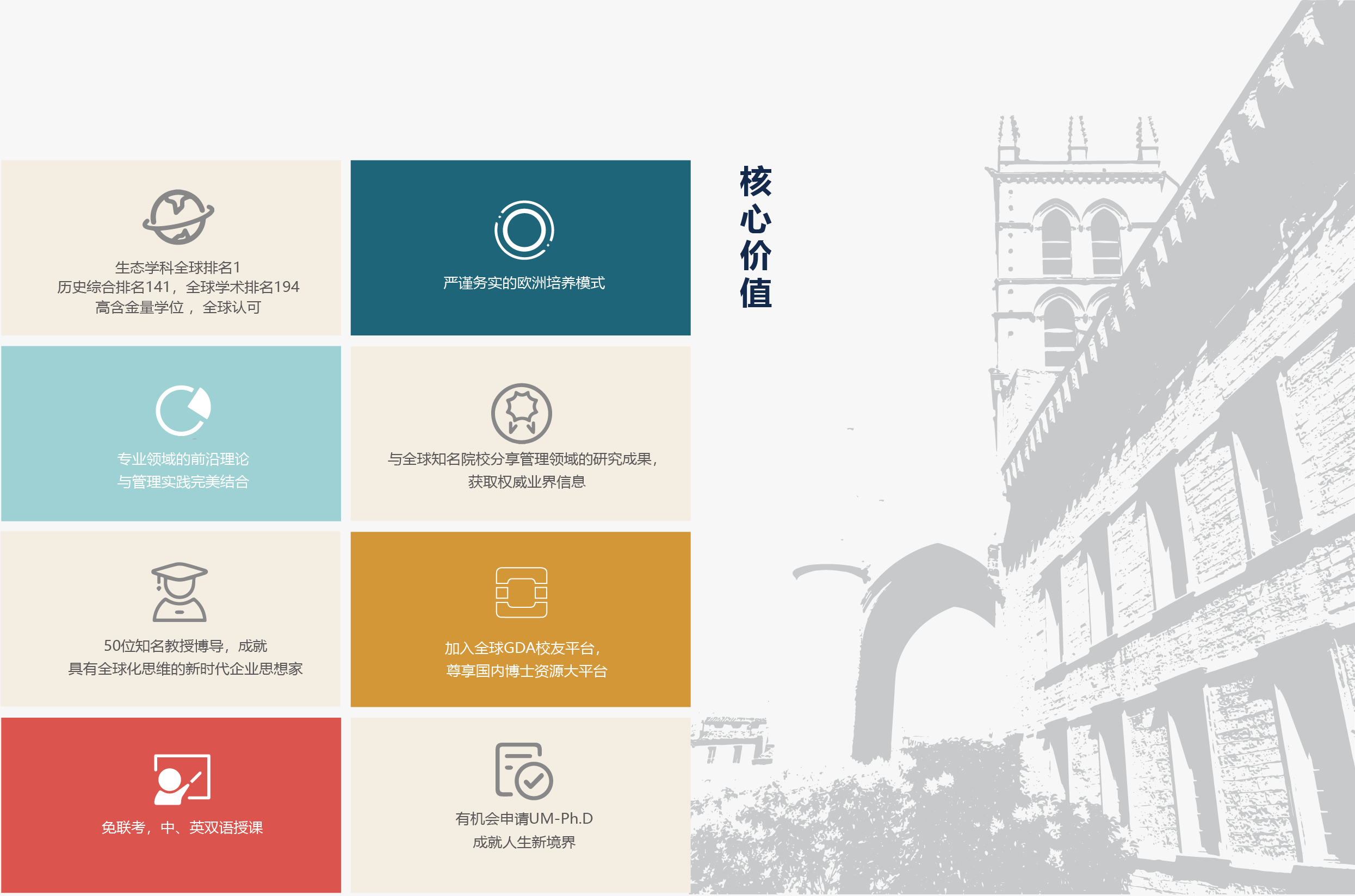 UCMT蒙彼利埃大学UM-EDBA-UCMT官网