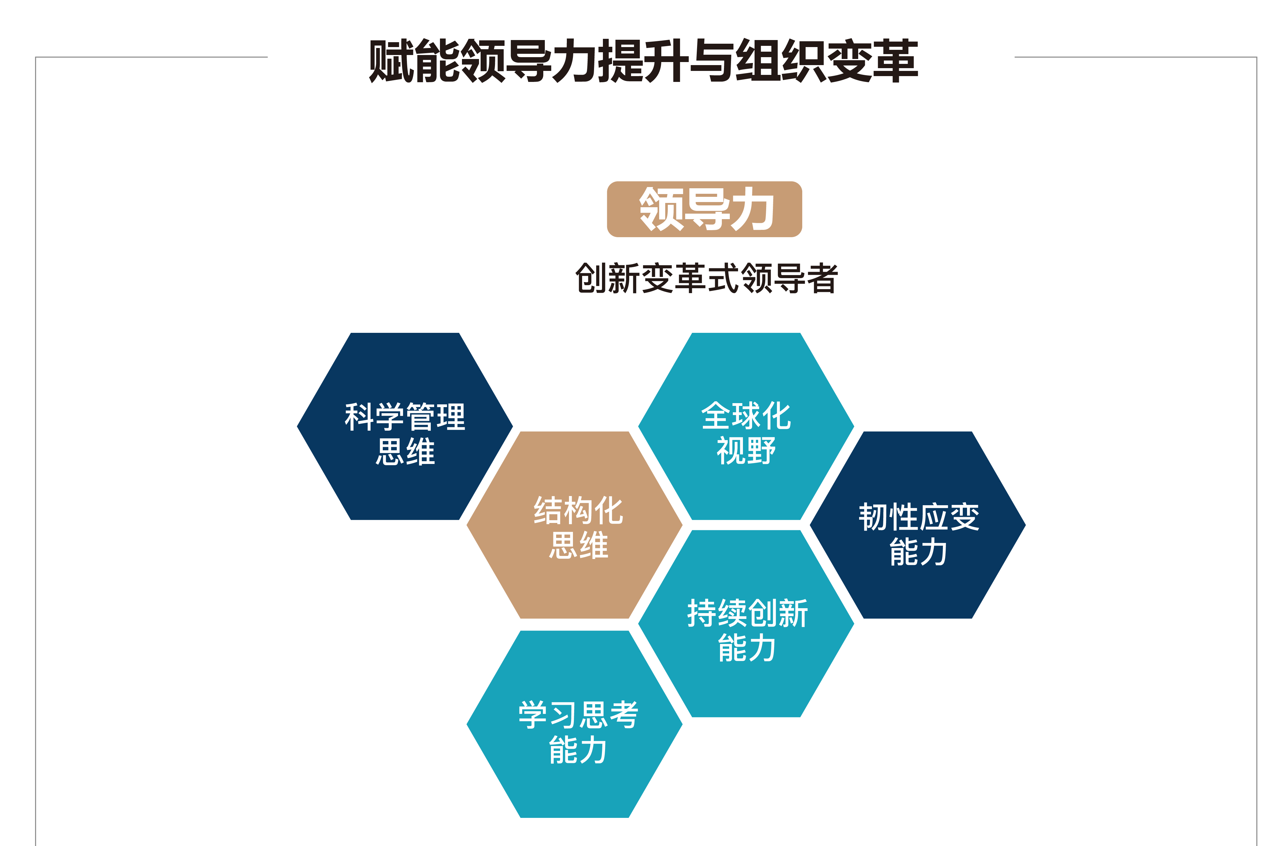 UCMT教育人才培养-UCMT官网